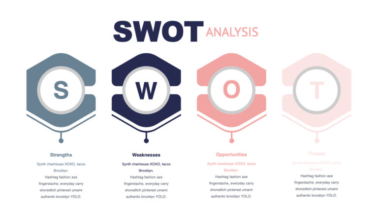 Purple SWOT Presentation: 50 Slides PPTX, KEY, Google Slides ...
