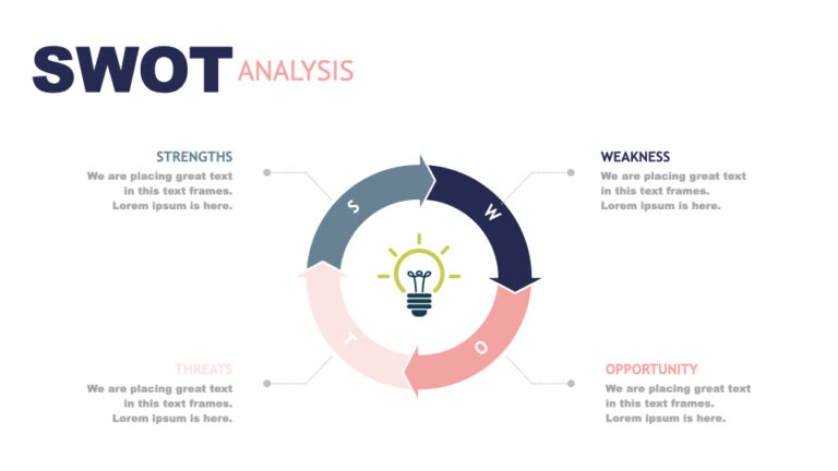 Purple SWOT Presentation: 50 Slides PPTX, KEY, Google Slides ...