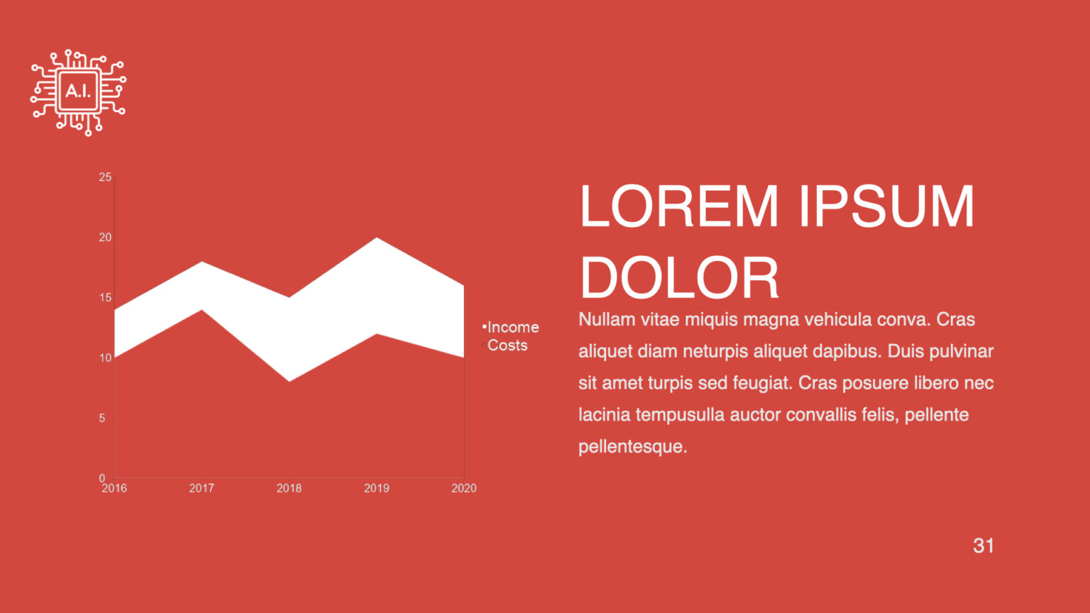 AI Learning Presentation Template | Master Bundles