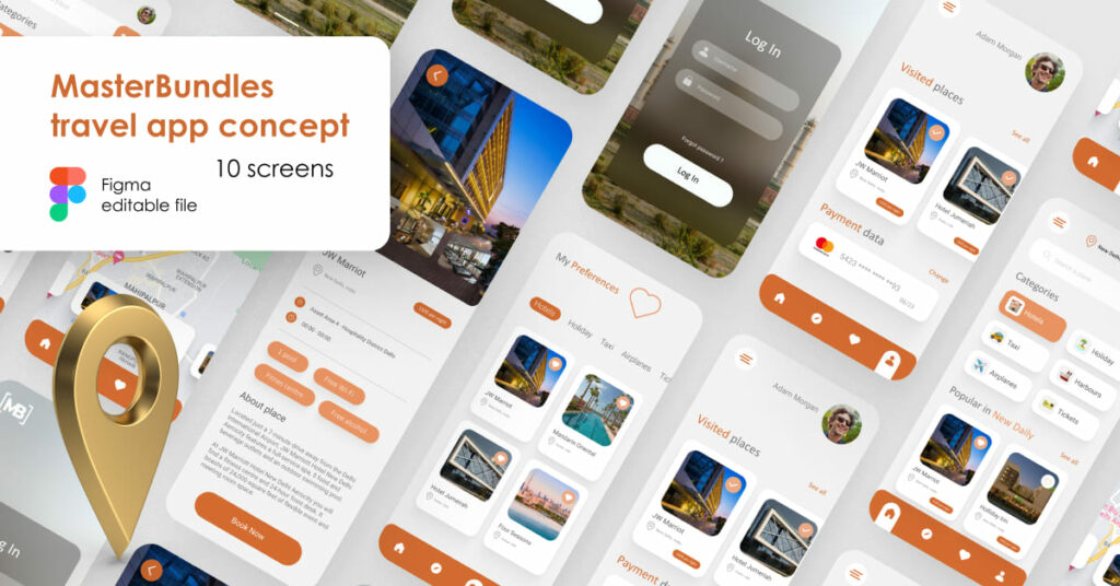 Travel App UI Kit – MasterBundles