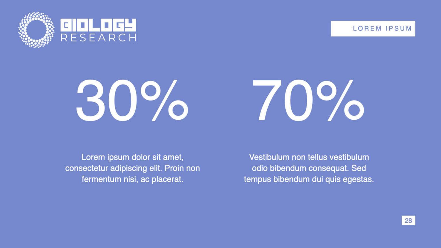 Science Research Presentation Template: 50 Slides PPTX, KEY, Google ...