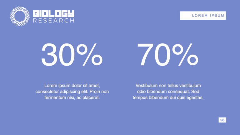 Science Research Presentation Template: 50 Slides PPTX, KEY, Google ...