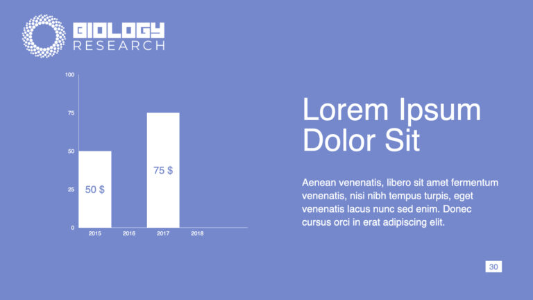 Science Research Presentation Template: 50 Slides PPTX, KEY, Google ...