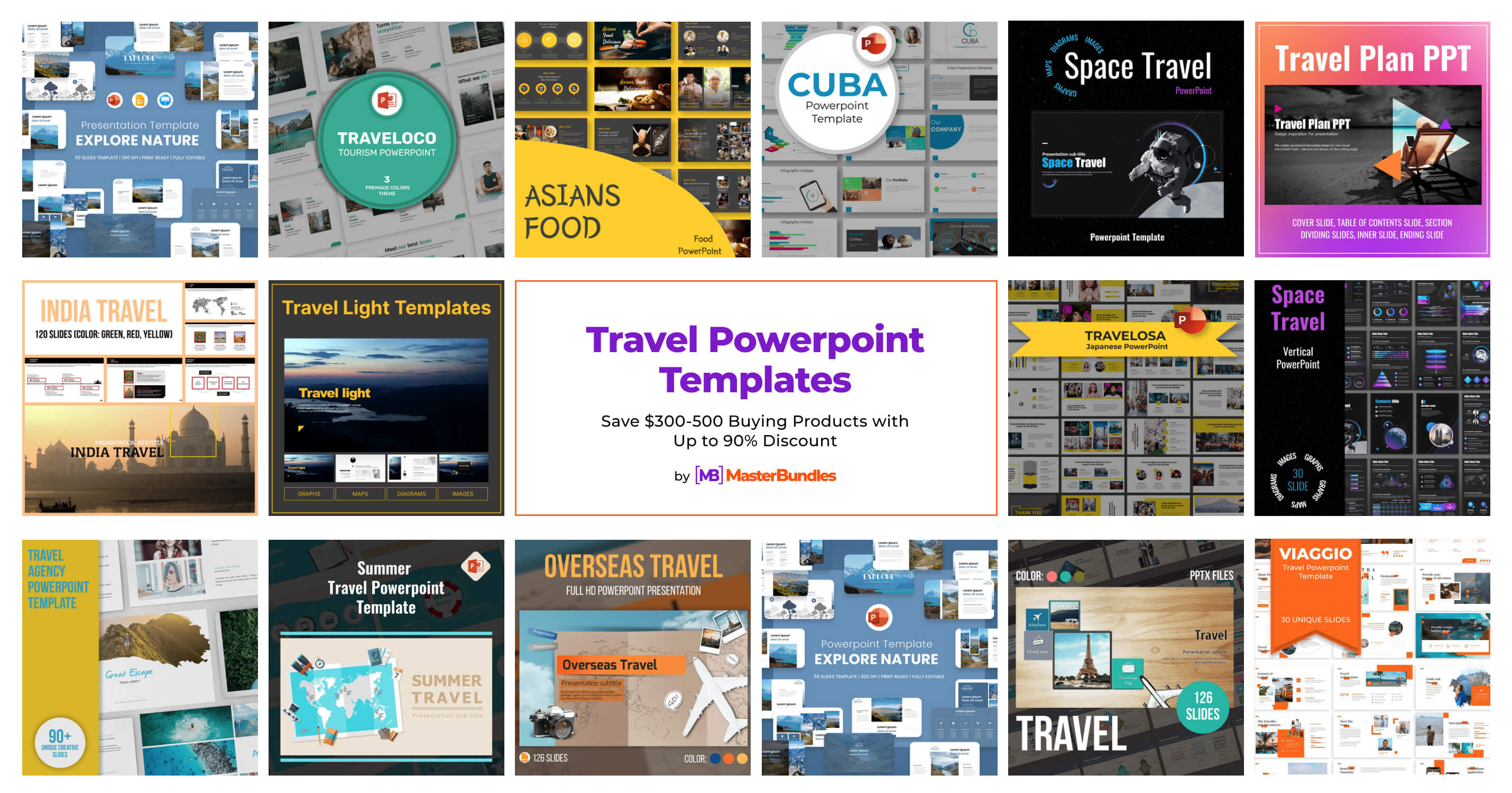 8+ Travel PowerPoint Templates for 2025 - MasterBundles