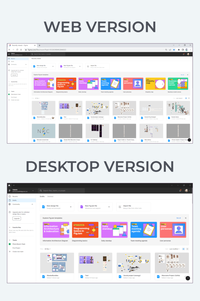 How to Use Figma: Full Guide for Beginning Designers