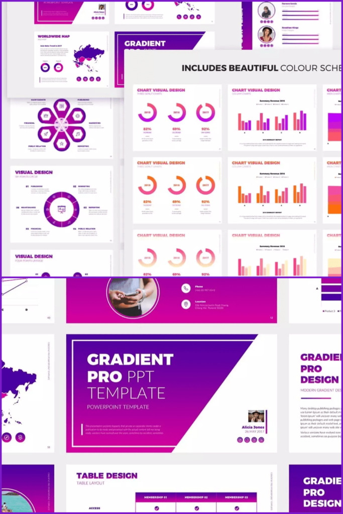 Using Gradient Colors | Best Tips for Design 2022