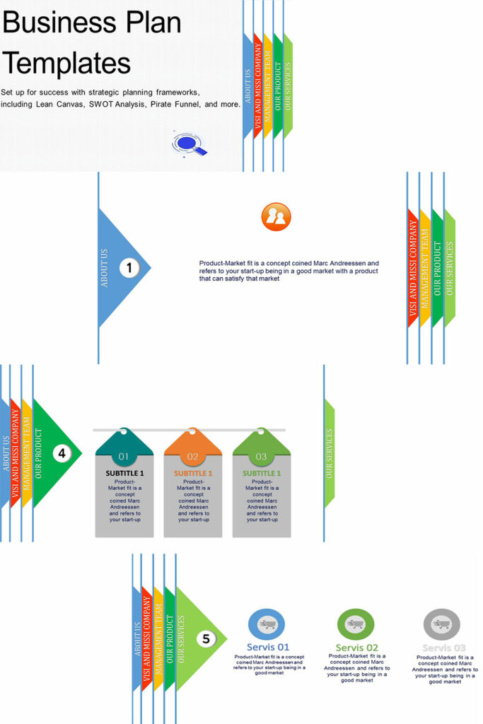 Best Business Presentation - MasterBundles