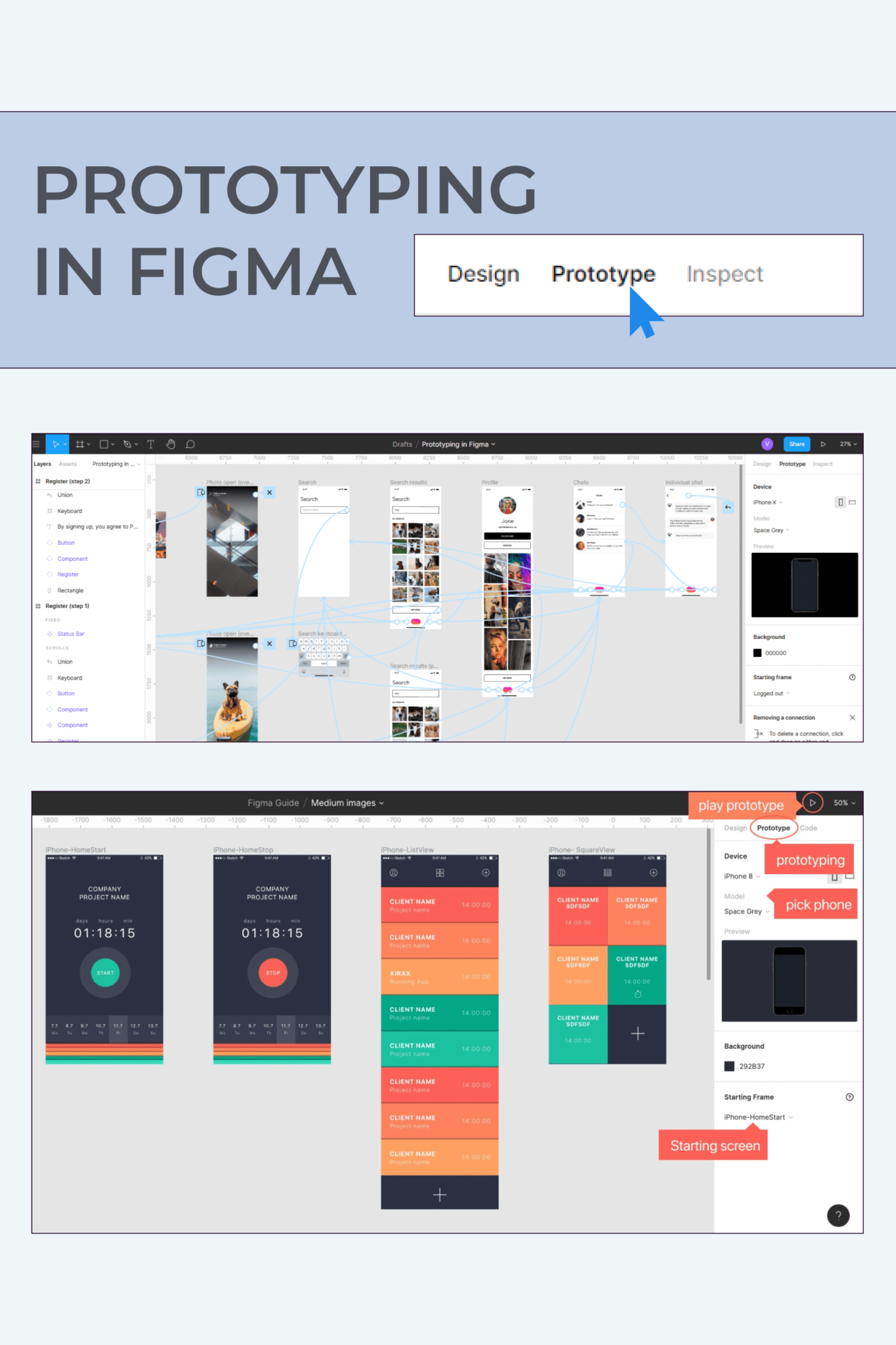 How to Use Figma: Full Guide for Beginning Designers