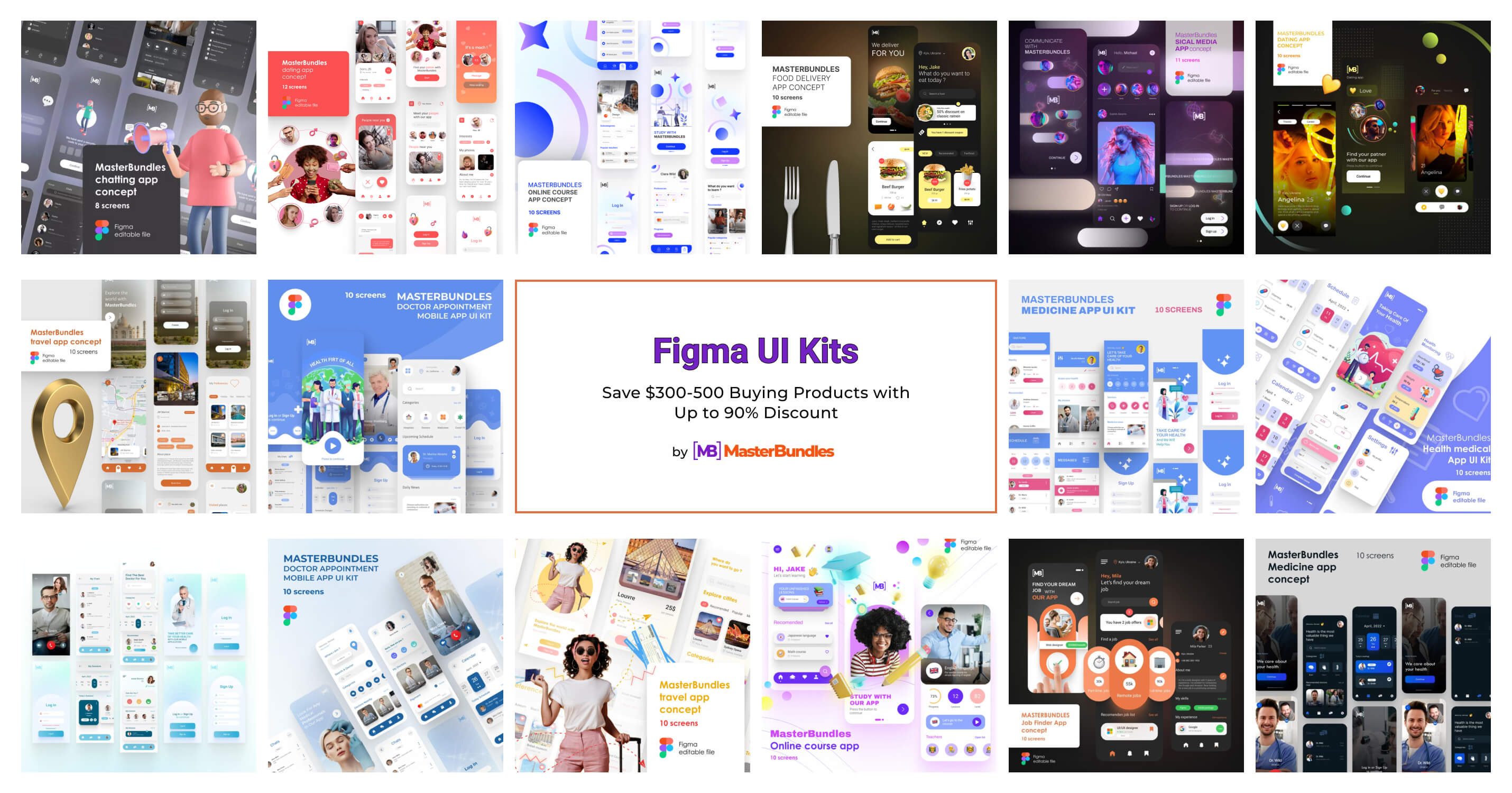 127+ Figma UI Kits 2025 - MasterBundles