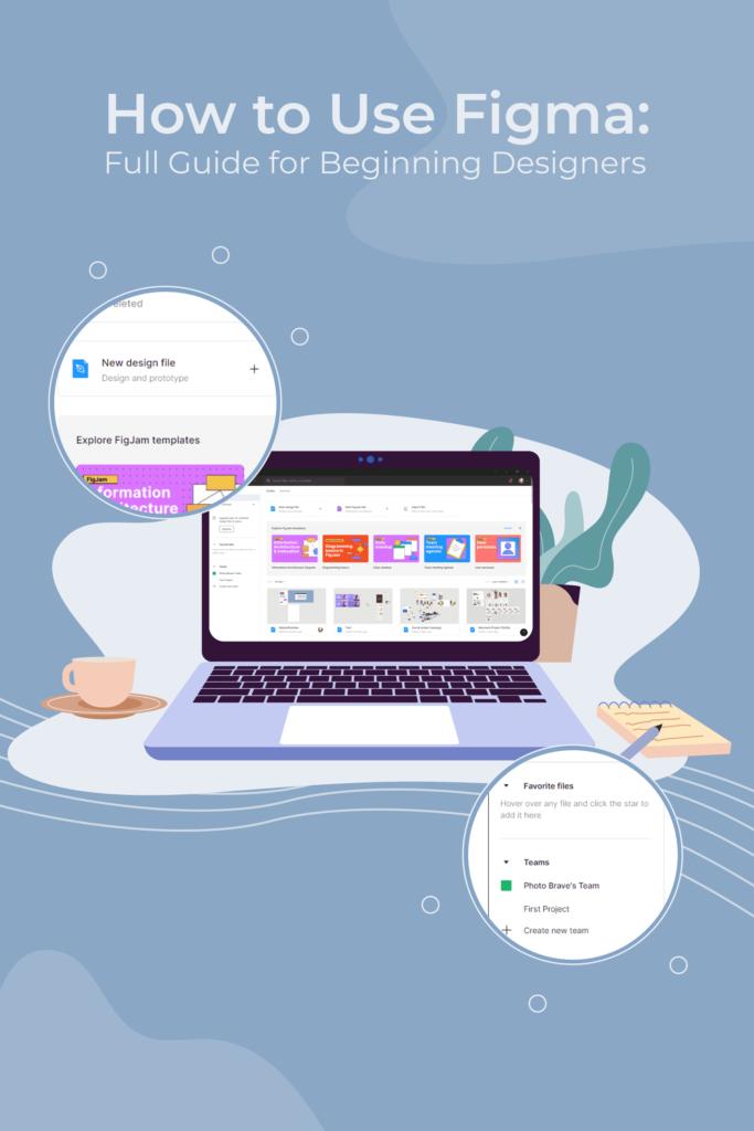 How to Use Figma: Full Guide for Beginning Designers