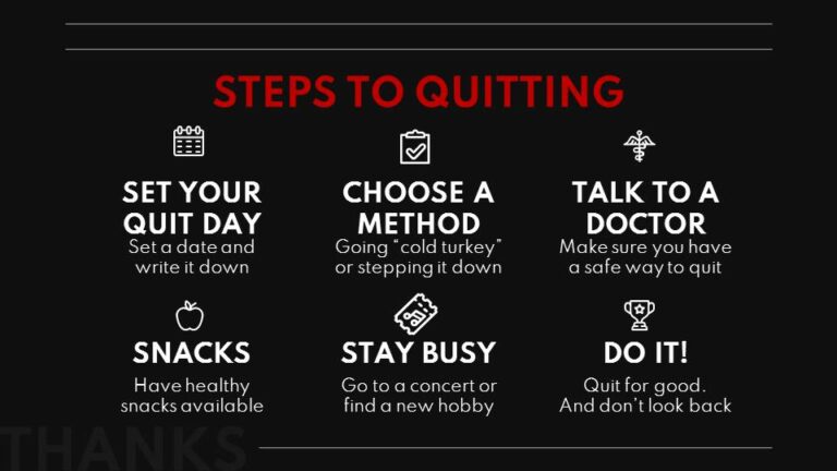 Stop Smoking PPT Seminar - MasterBundles