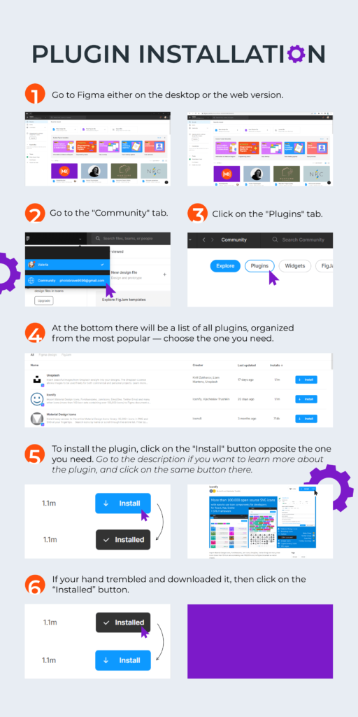 Best Figma Plugins for Web Designers in 2022