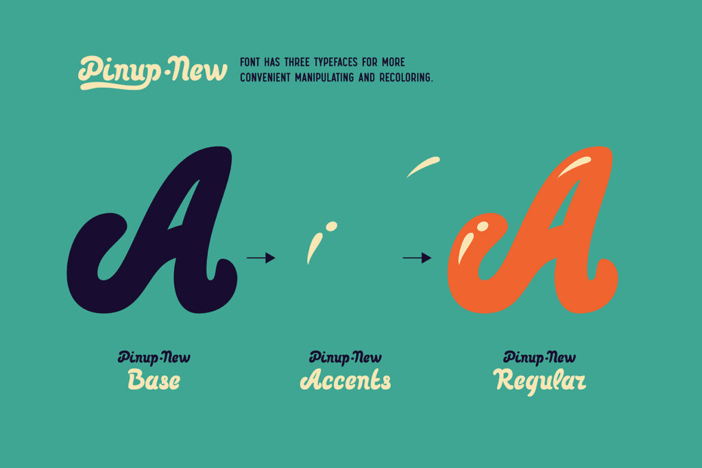 Pinup New! Font and Illustration. - MasterBundles