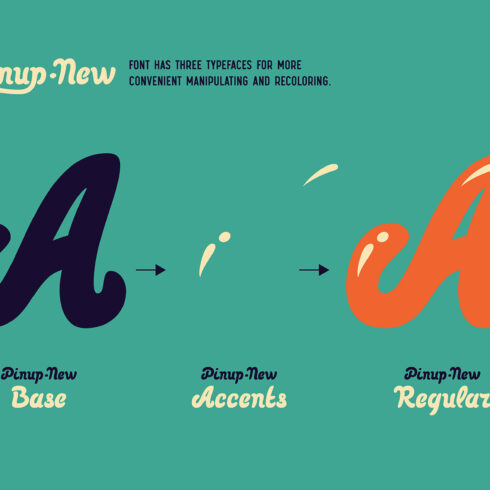 Pinup New! Font and Illustration. | MasterBundles