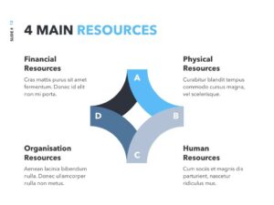 HR Rockstar PowerPoint Template | Master Bundles