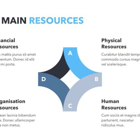 HR Rockstar PowerPoint Template | Master Bundles