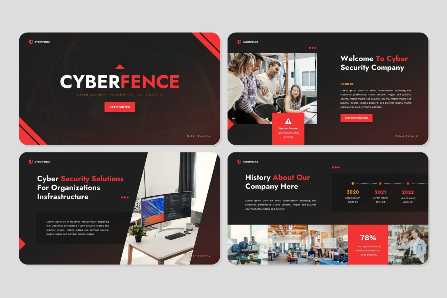 Cyberfence - Powerpoint Template – MasterBundles
