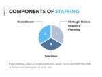 HR Rockstar PowerPoint Template | Master Bundles