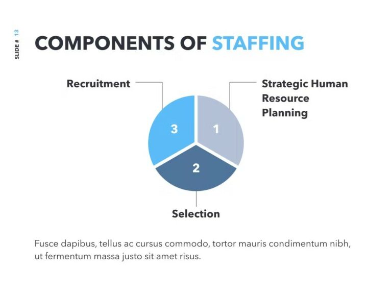 HR Rockstar PowerPoint Template – MasterBundles