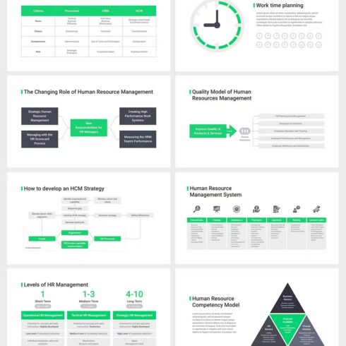 Human Resource HRM PowerPoint Template | Master Bundles