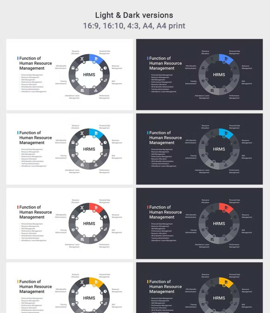 Human Resource HRM PowerPoint Template – MasterBundles