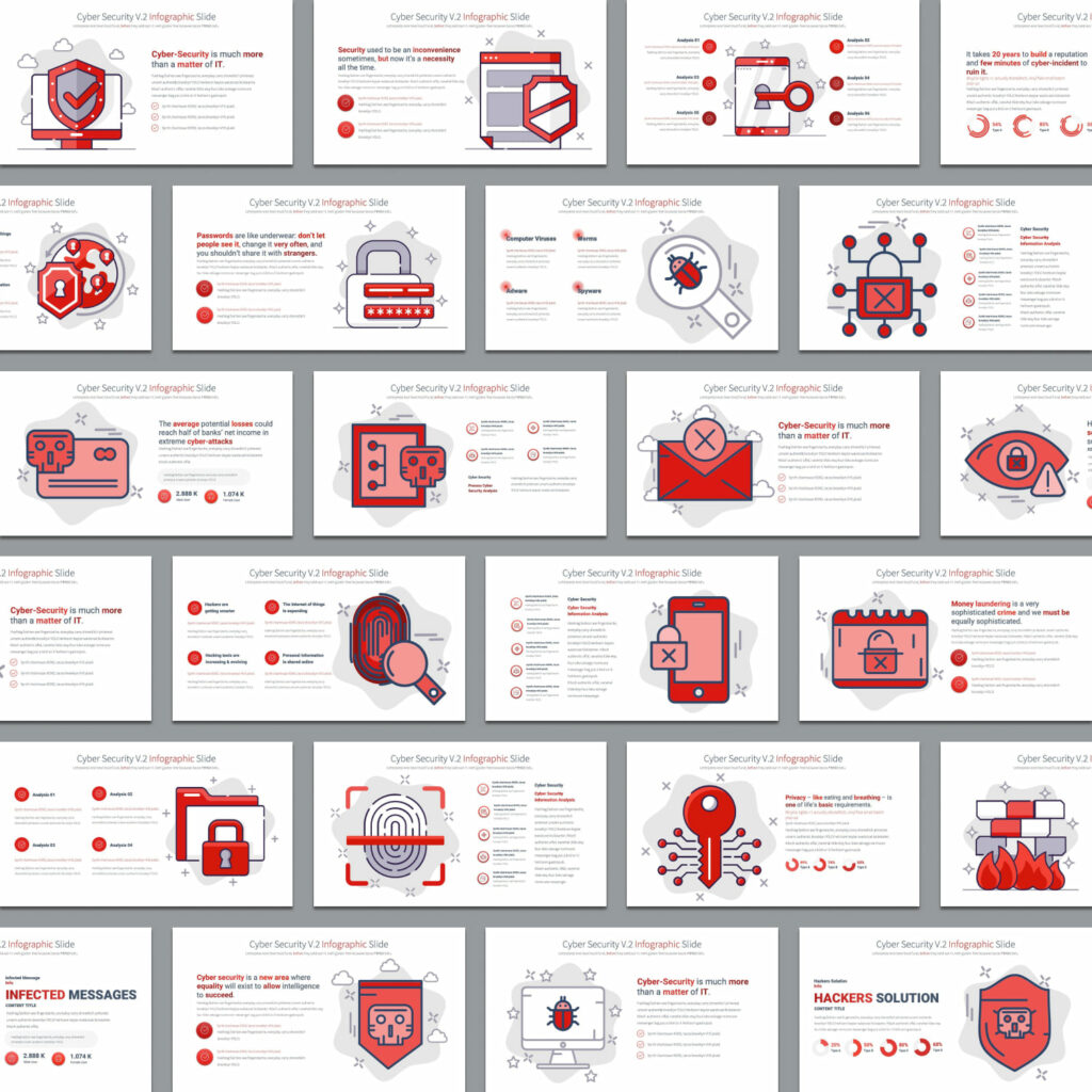 Cyber Security V.2 PowerPoint – MasterBundles