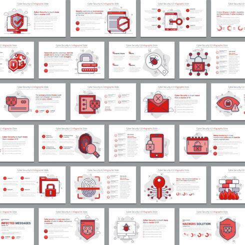 Cyber Security V.2 PowerPoint – MasterBundles
