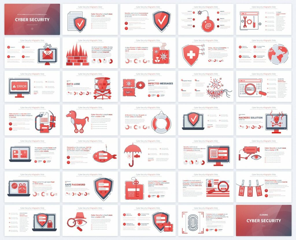 Cyber Security PowerPoint – MasterBundles