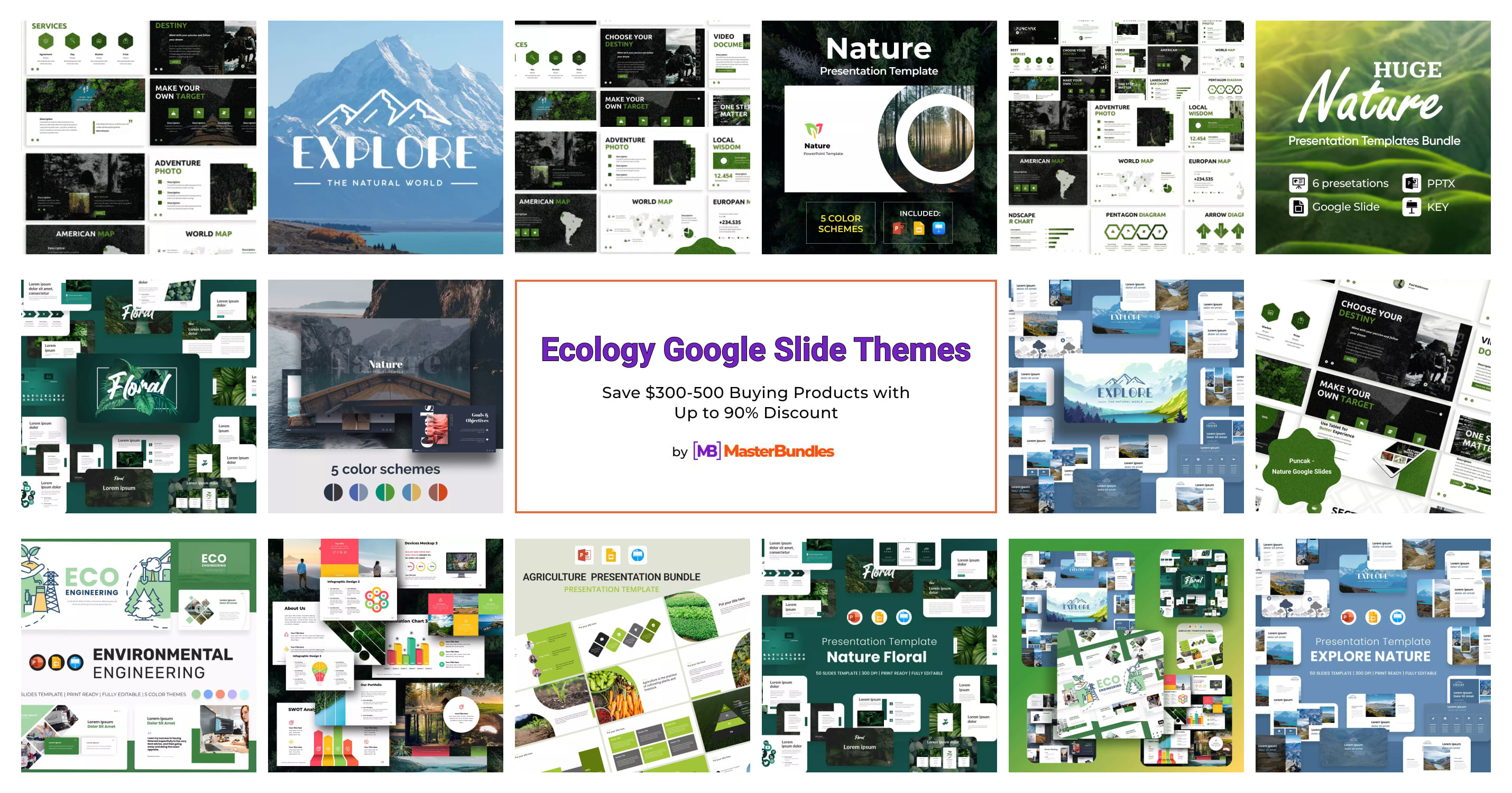 5+ Ecology Google Slide Themes for 2025 - MasterBundles