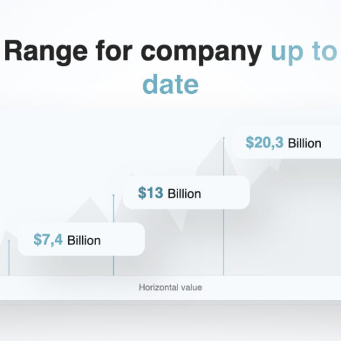 Funding Pitch Deck Presentation Template | Master Bundles
