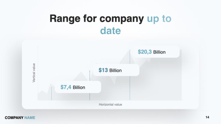 Funding Pitch Deck Presentation Template – MasterBundles