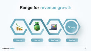 Funding Pitch Deck Presentation Template – MasterBundles