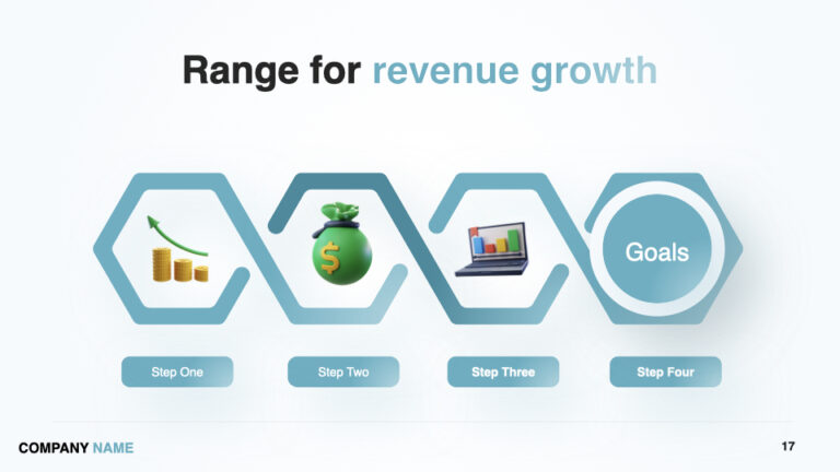 Funding Pitch Deck Presentation Template – MasterBundles