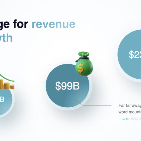 Funding Pitch Deck Presentation Template | Master Bundles