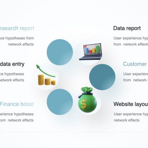 Funding Pitch Deck Presentation Template | Master Bundles