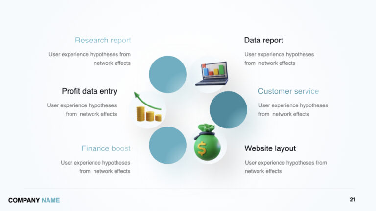 Funding Pitch Deck Presentation Template – MasterBundles