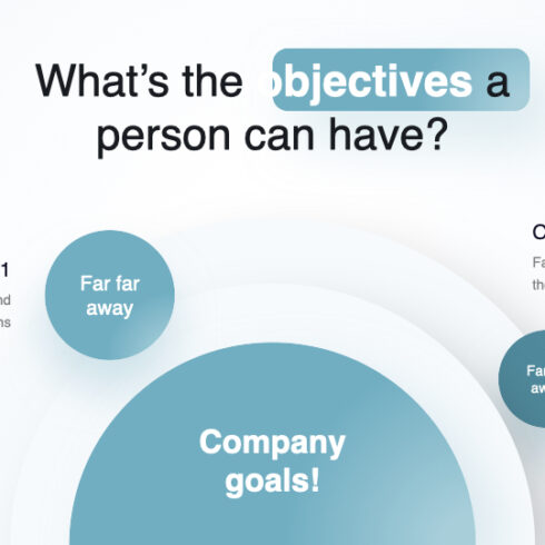 Funding Pitch Deck Presentation Template | Master Bundles