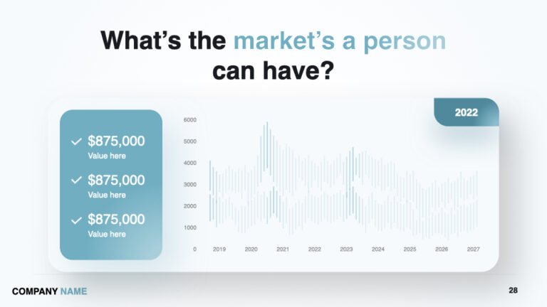 Funding Pitch Deck Presentation Template – MasterBundles