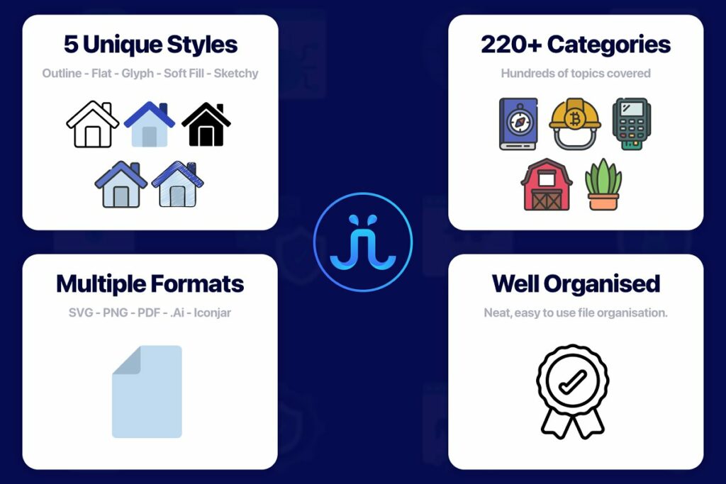 70,000+ Juicy Icons Pro Bundle – MasterBundles