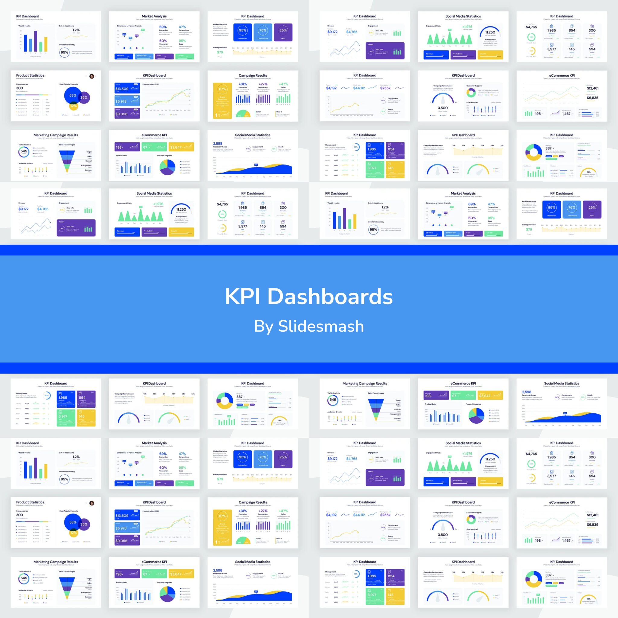 KPI Dashboards – MasterBundles