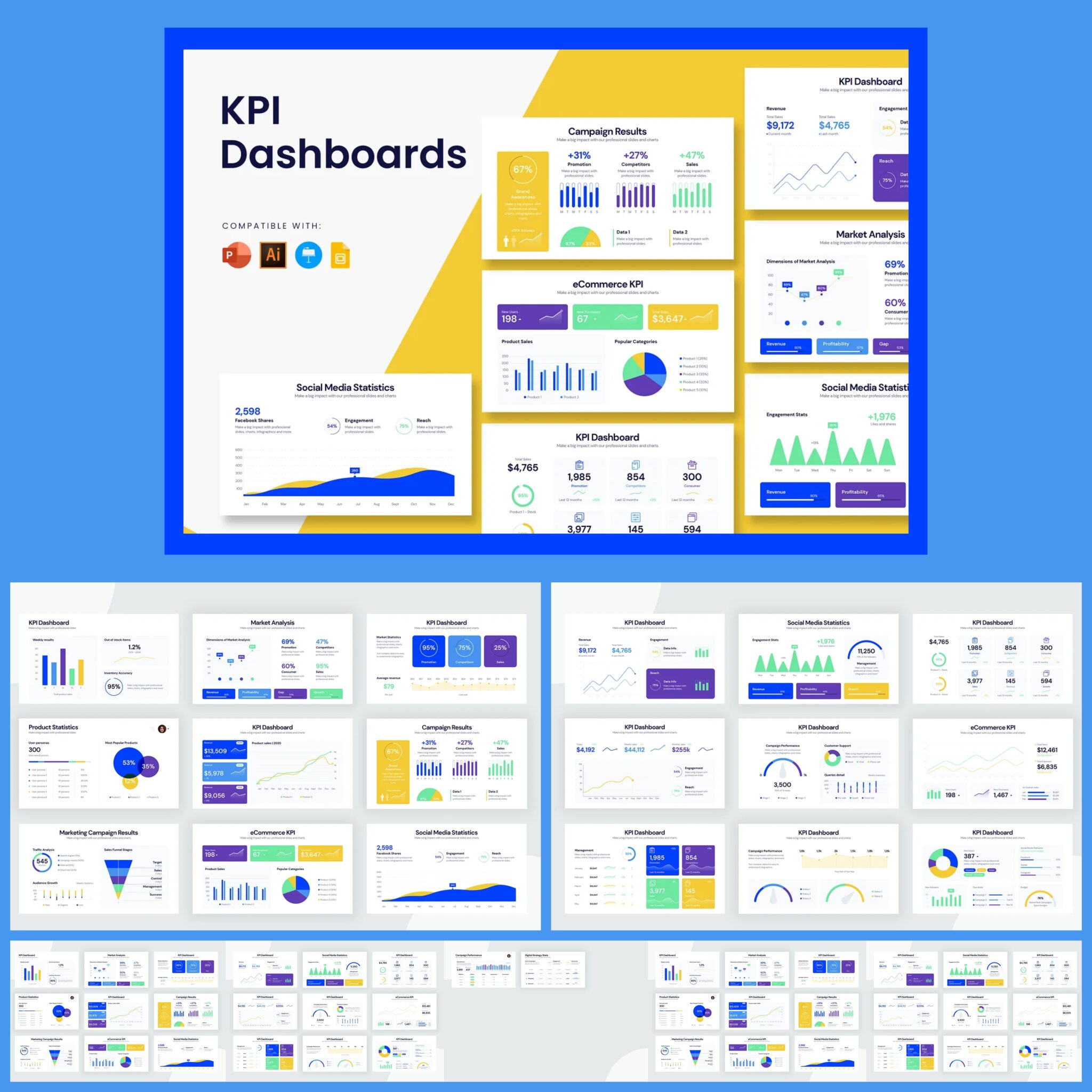 KPI Dashboards – MasterBundles
