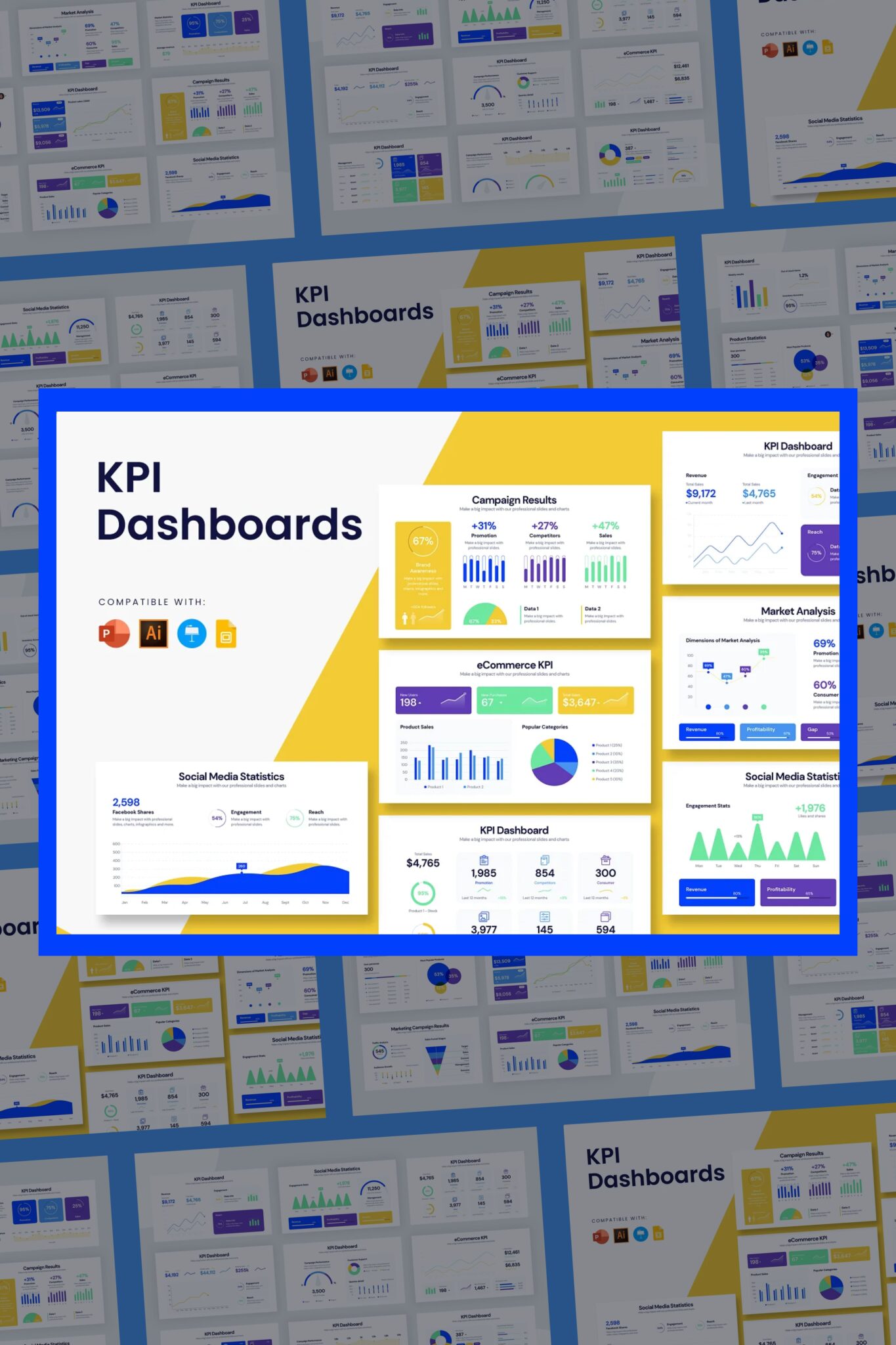 KPI Dashboards – MasterBundles