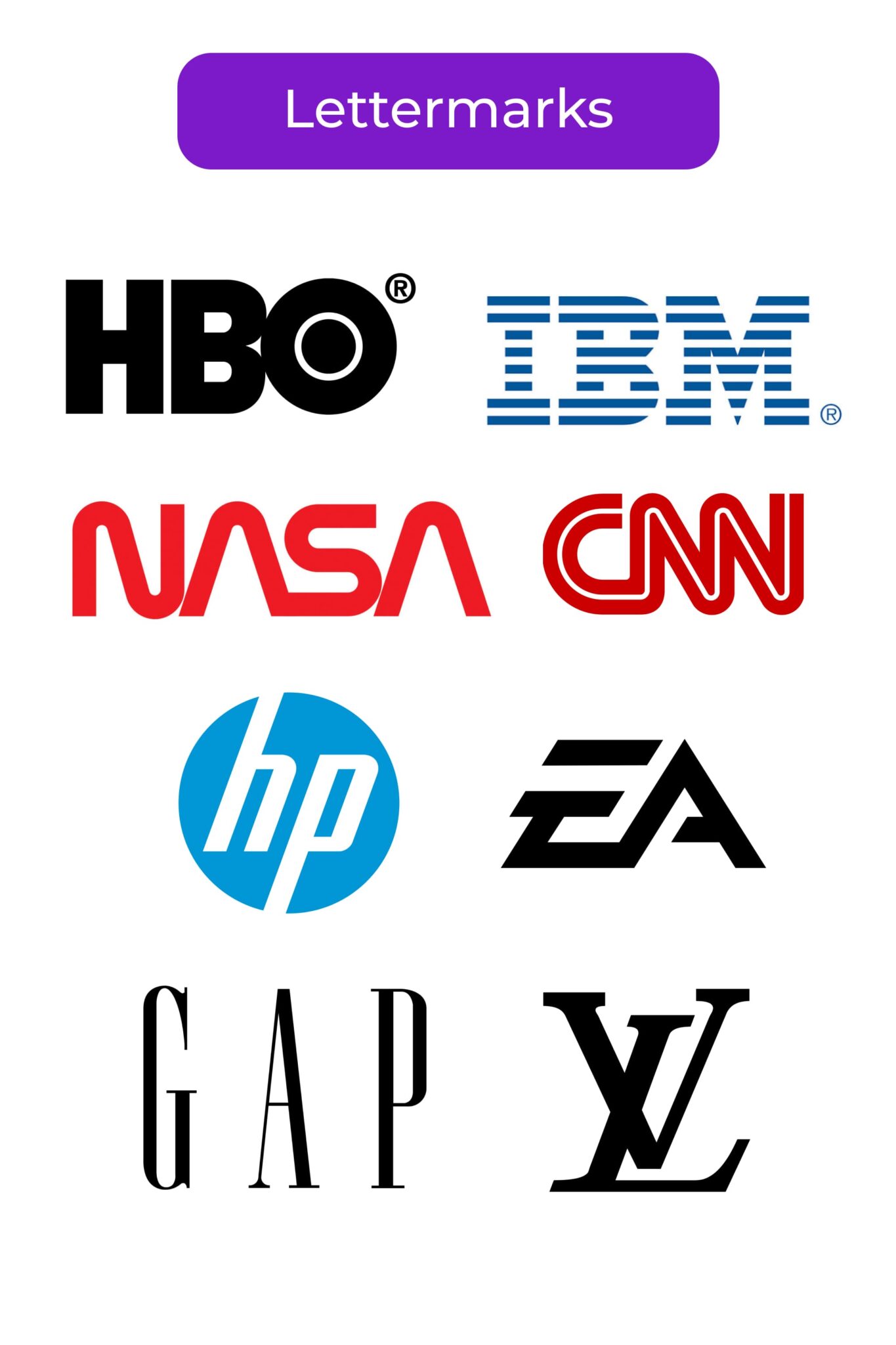7 Types of Logos: How to Choose the Most Suitable One