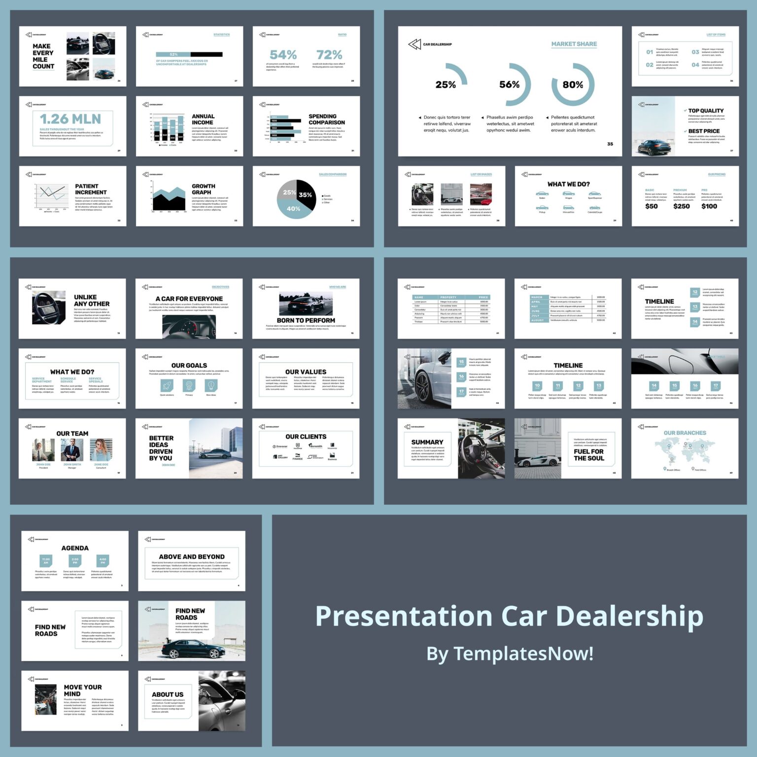 Presentation Car Dealership – MasterBundles