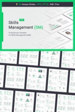 Skills Management for PowerPoint – MasterBundles