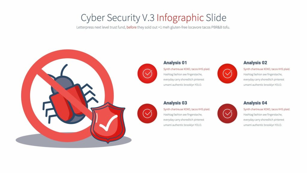 Cyber Security V.3 PowerPoint – MasterBundles
