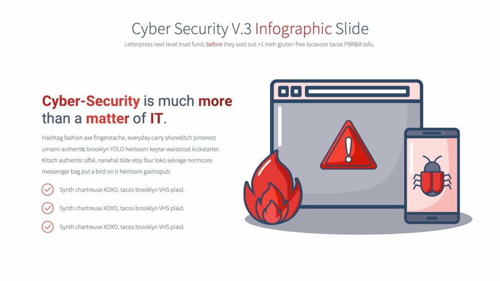 Cyber Security V.3 PowerPoint – MasterBundles