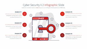 Cyber Security V.2 PowerPoint | Master Bundles