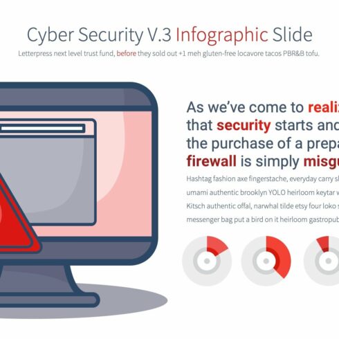 Cyber Security V.3 PowerPoint | Master Bundles