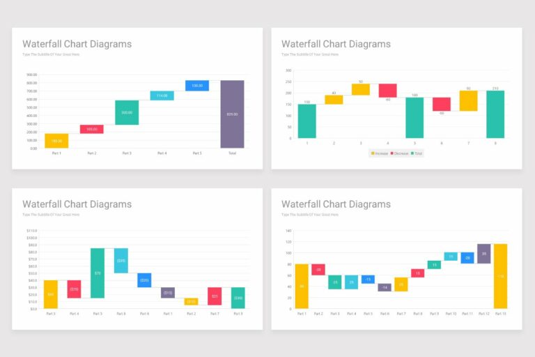 Waterfall Chart PowerPoint Diagrams – MasterBundles